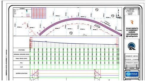 The Ultimate Civil 3D For Road Design Course