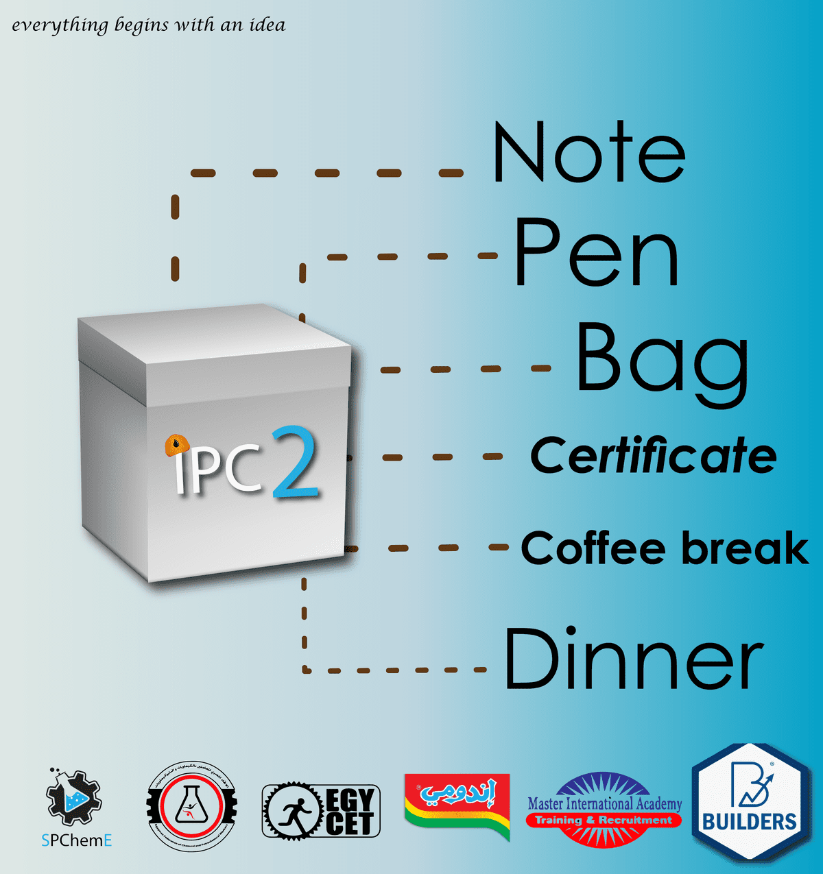 مؤتمر IPC2 - صور