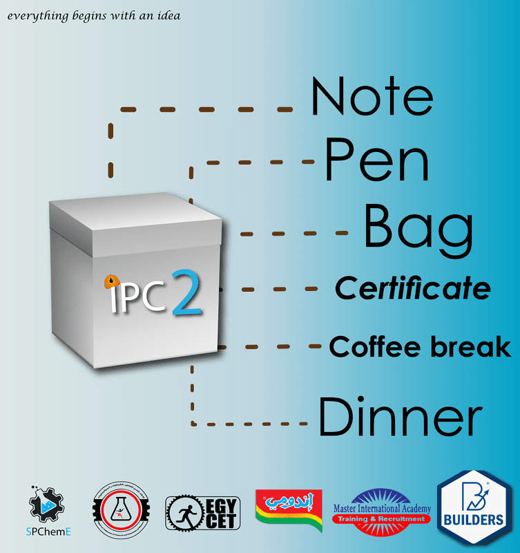 مؤتمر IPC2 - صور
