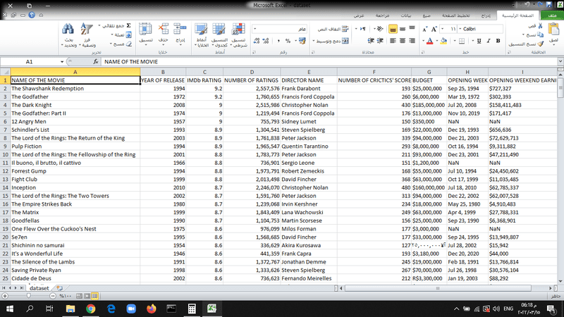 IMDB top 250 movies list - صور