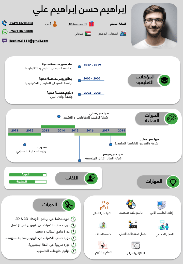 نماذج السير الذاتية - HiMa CV - صور